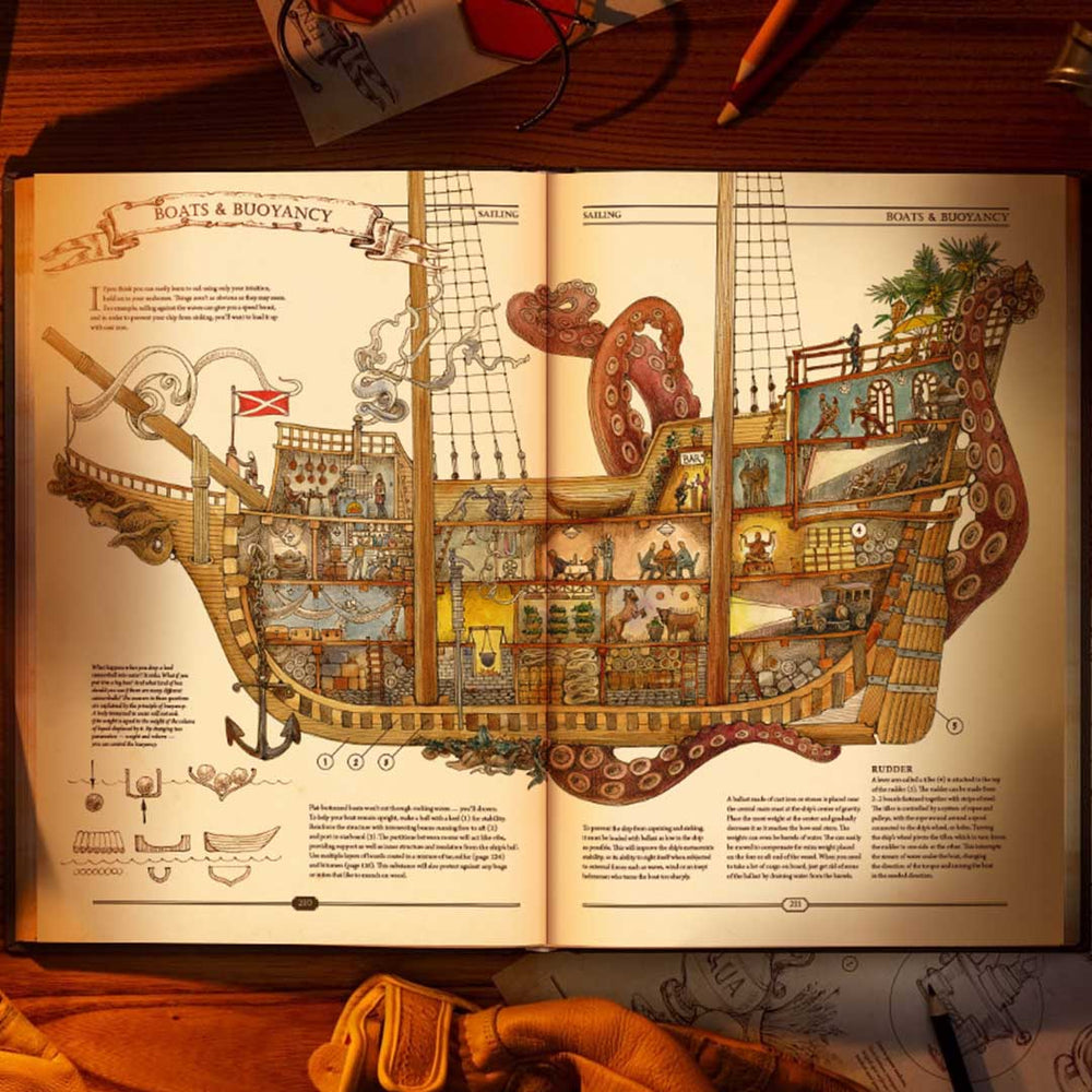 This Book Holds All The Knowledge The Human Race Needs! - First Backer